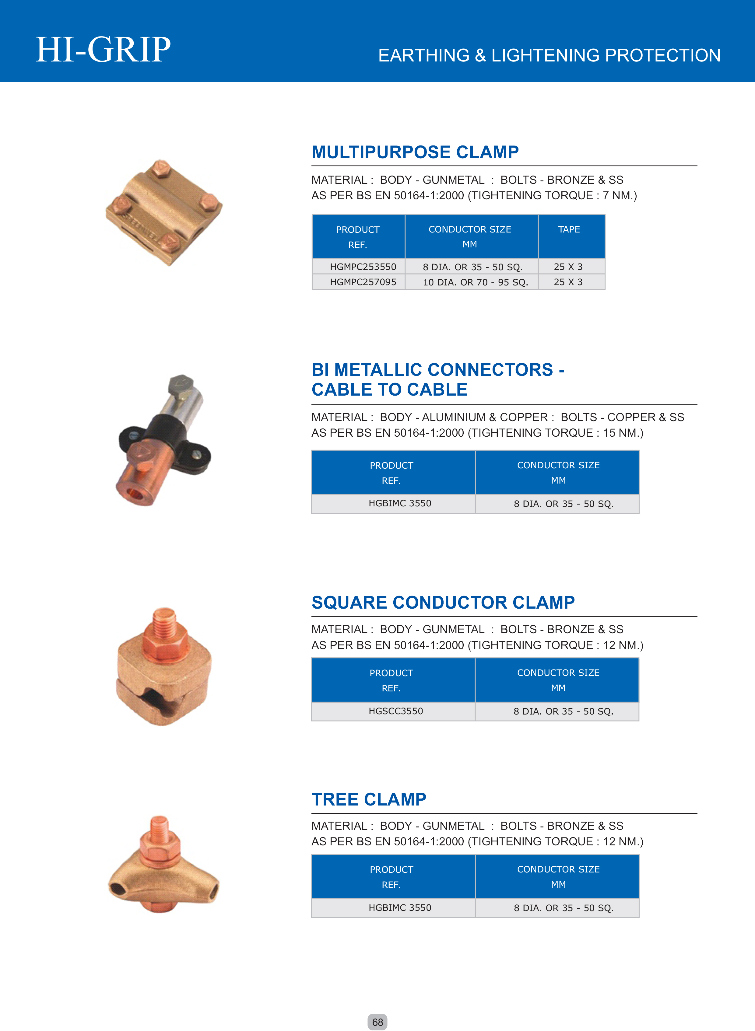 Marvel Electricals Trading LLC