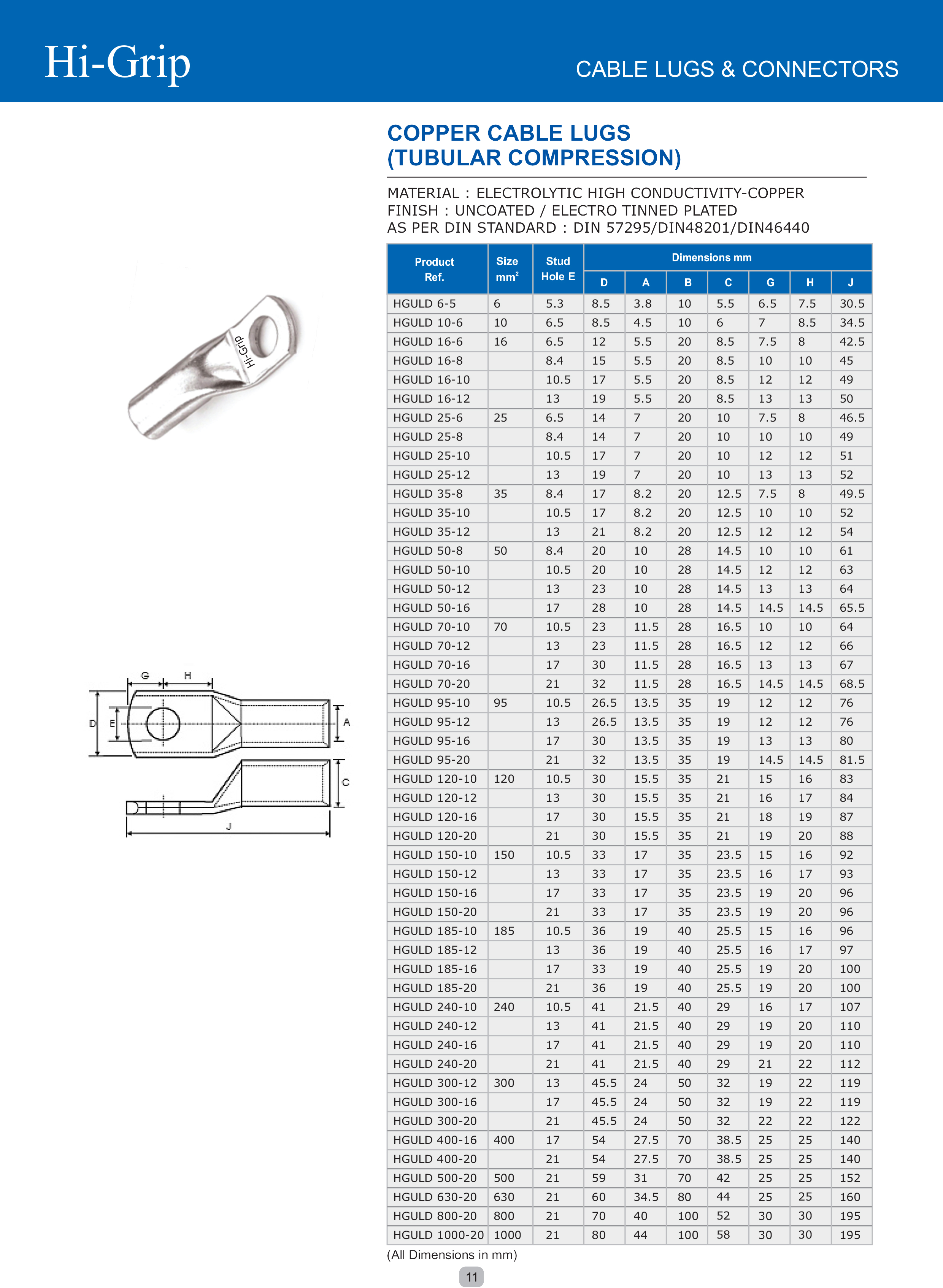 Marvel Electricals Trading LLC