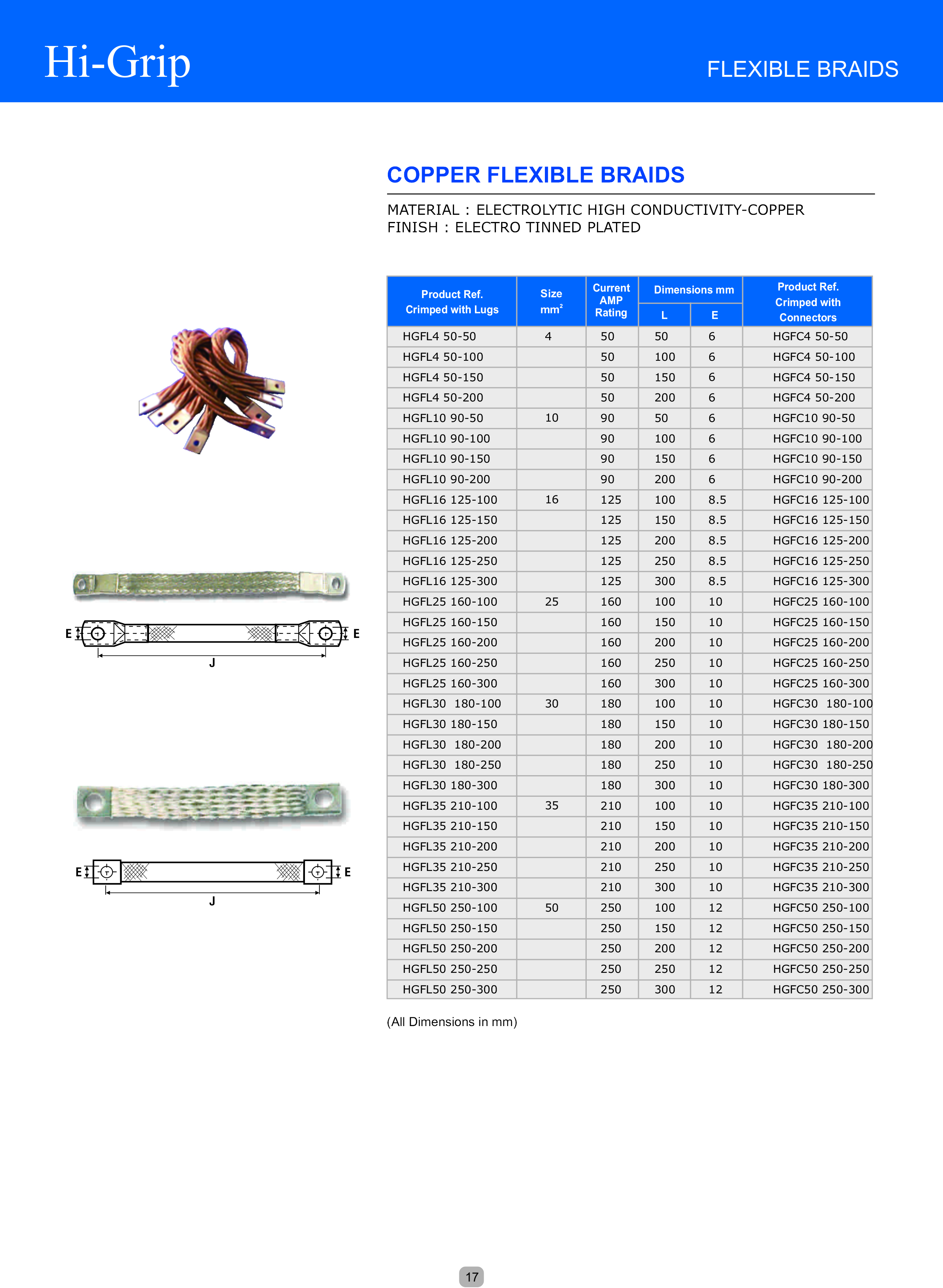 Marvel Electricals Trading LLC