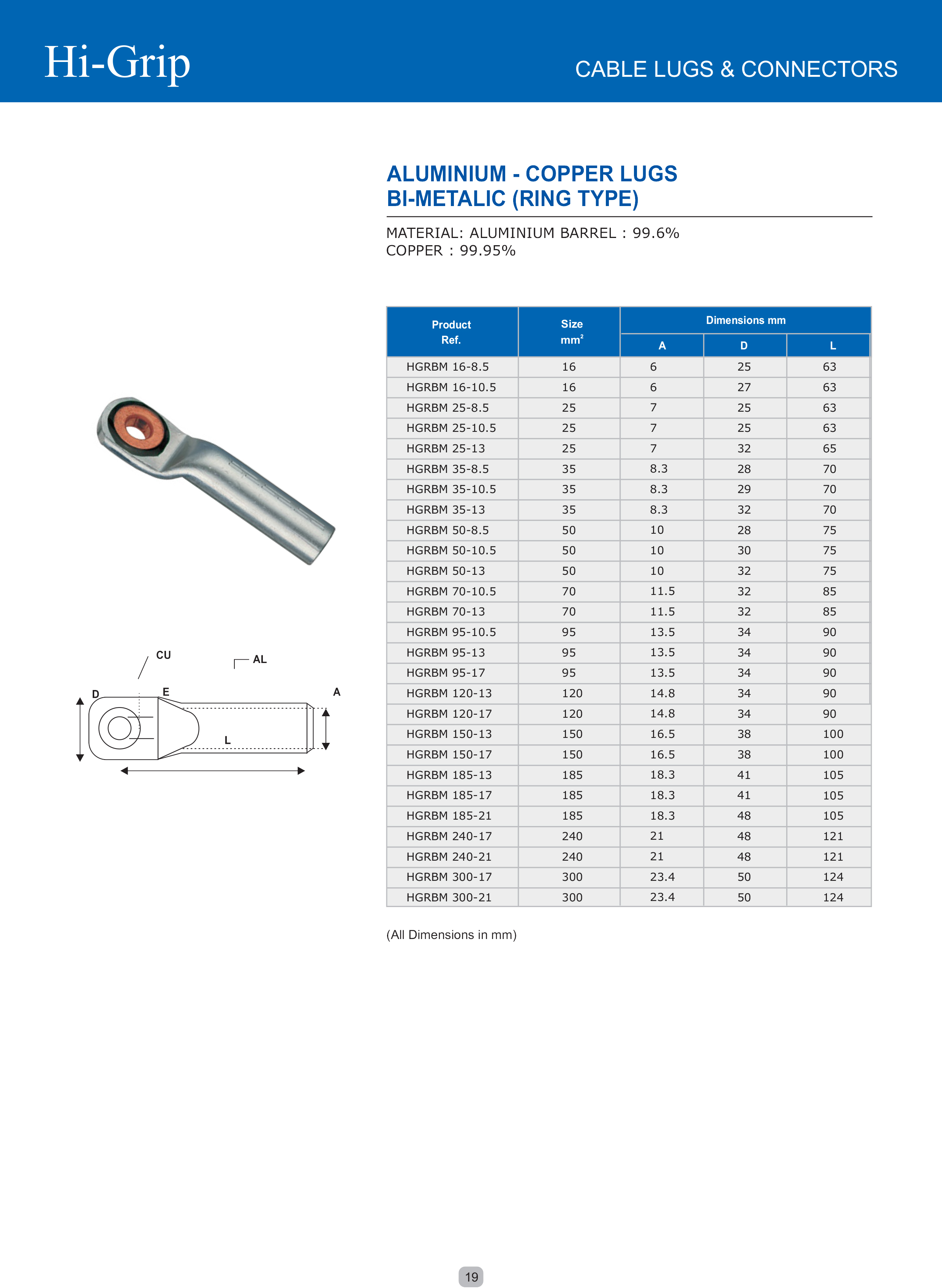 Marvel Electricals Trading LLC
