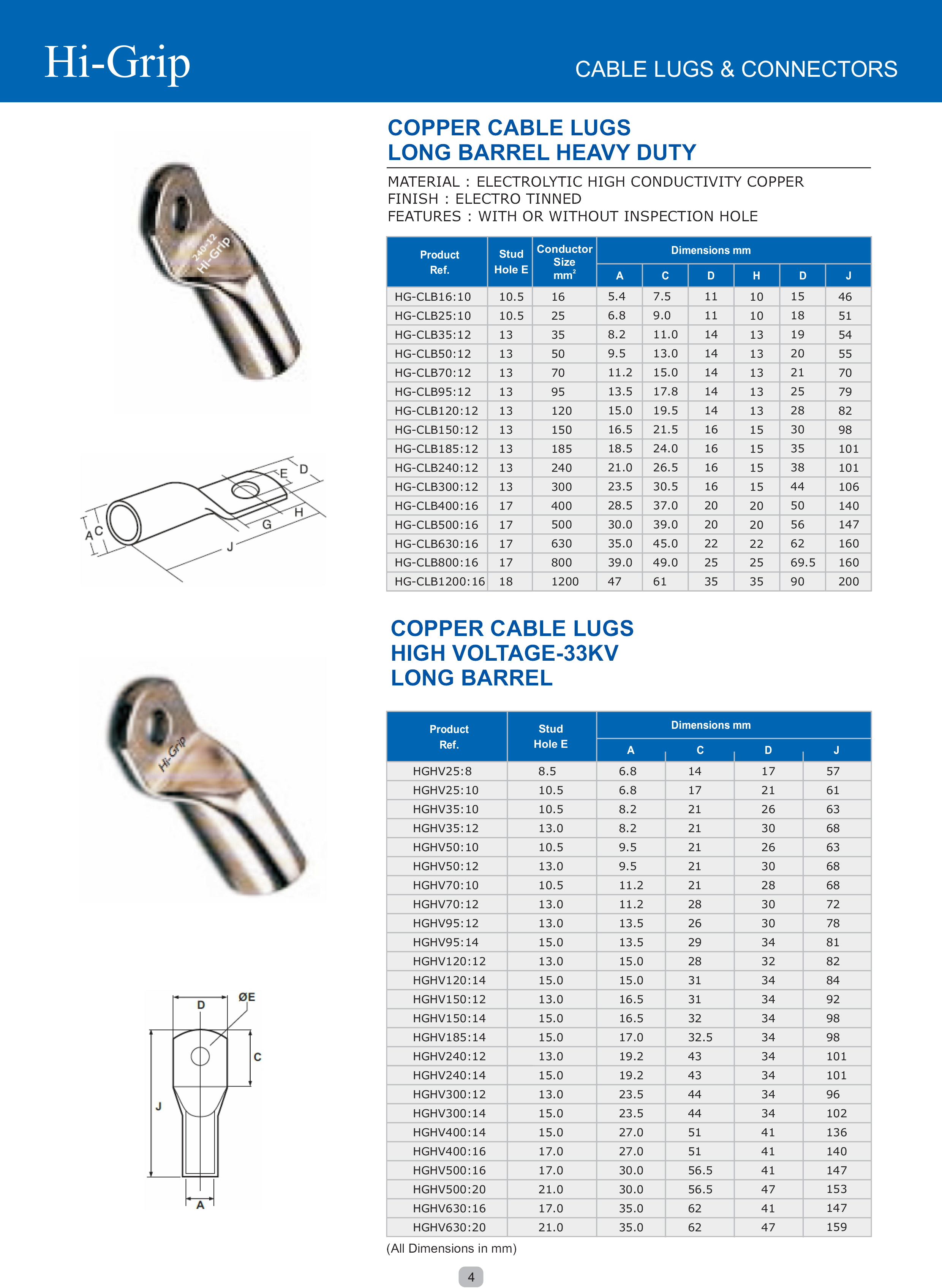 Marvel Electricals Trading LLC